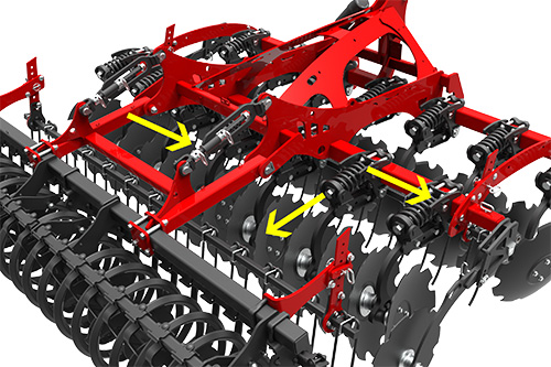 Occitan - Shallow stubble cultivators with large diameter discs ...